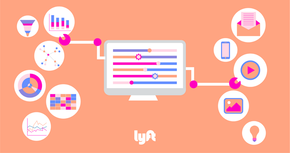 Interview Query Lyft Data Scientist Interview Guide