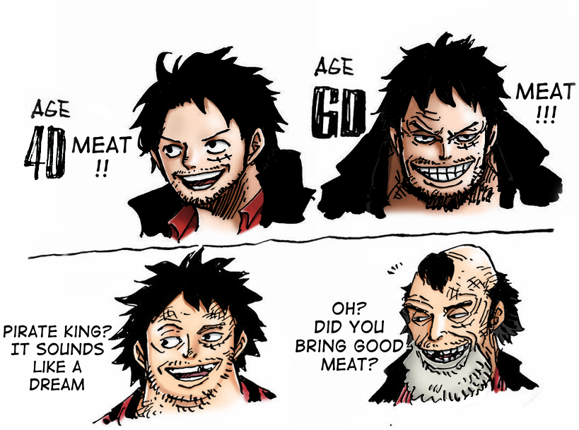 One Piece: Oda Tampilkan Masa Tua Luffy! - Greenscene One Piece: Oda Tampilkan Masa Tua Luffy! - Greenscene