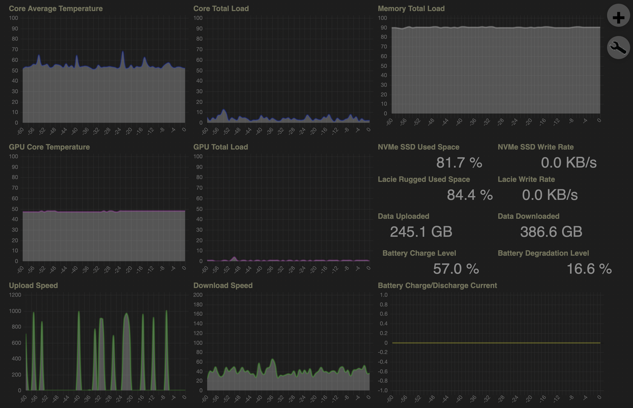 An alternative to OpenHardwareMonitor? : r/selfhosted
