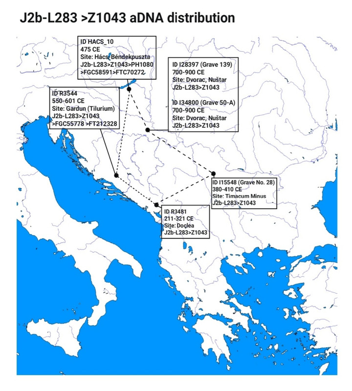 The GenArchivist Forum - J2b-L283