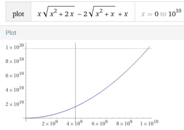 Вычислить предел – MathHelpPlanet