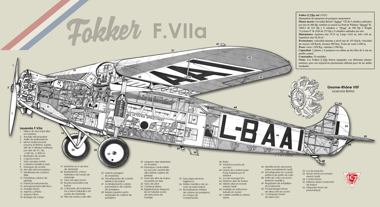 RAZONYFUERZA - Cutaways - Modelismo Militar y Civil