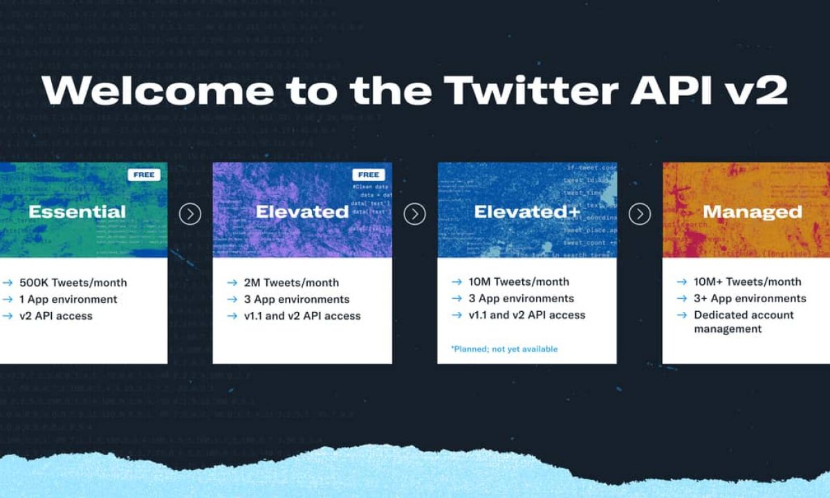 Twitter abre línea de tiempo cronológica inversa para desarrolladores ...