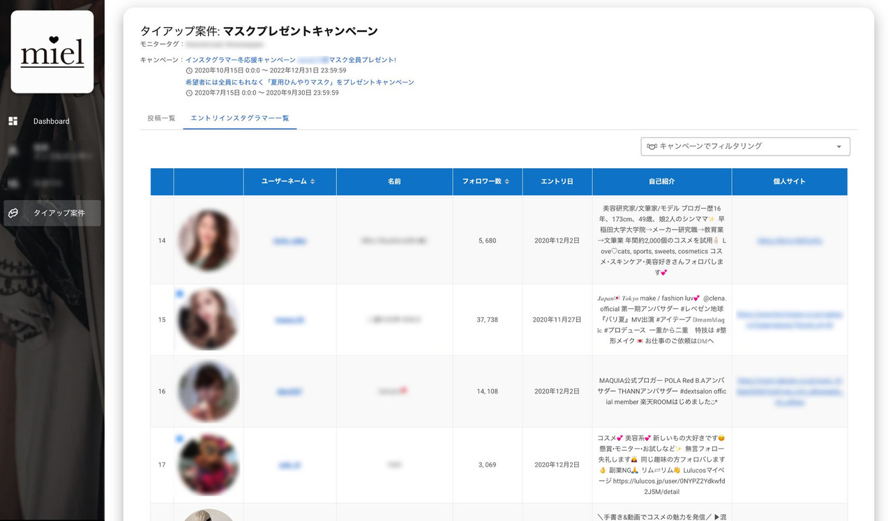 Neo4j とGraphQL でSNSを分析する #Python - Qiita