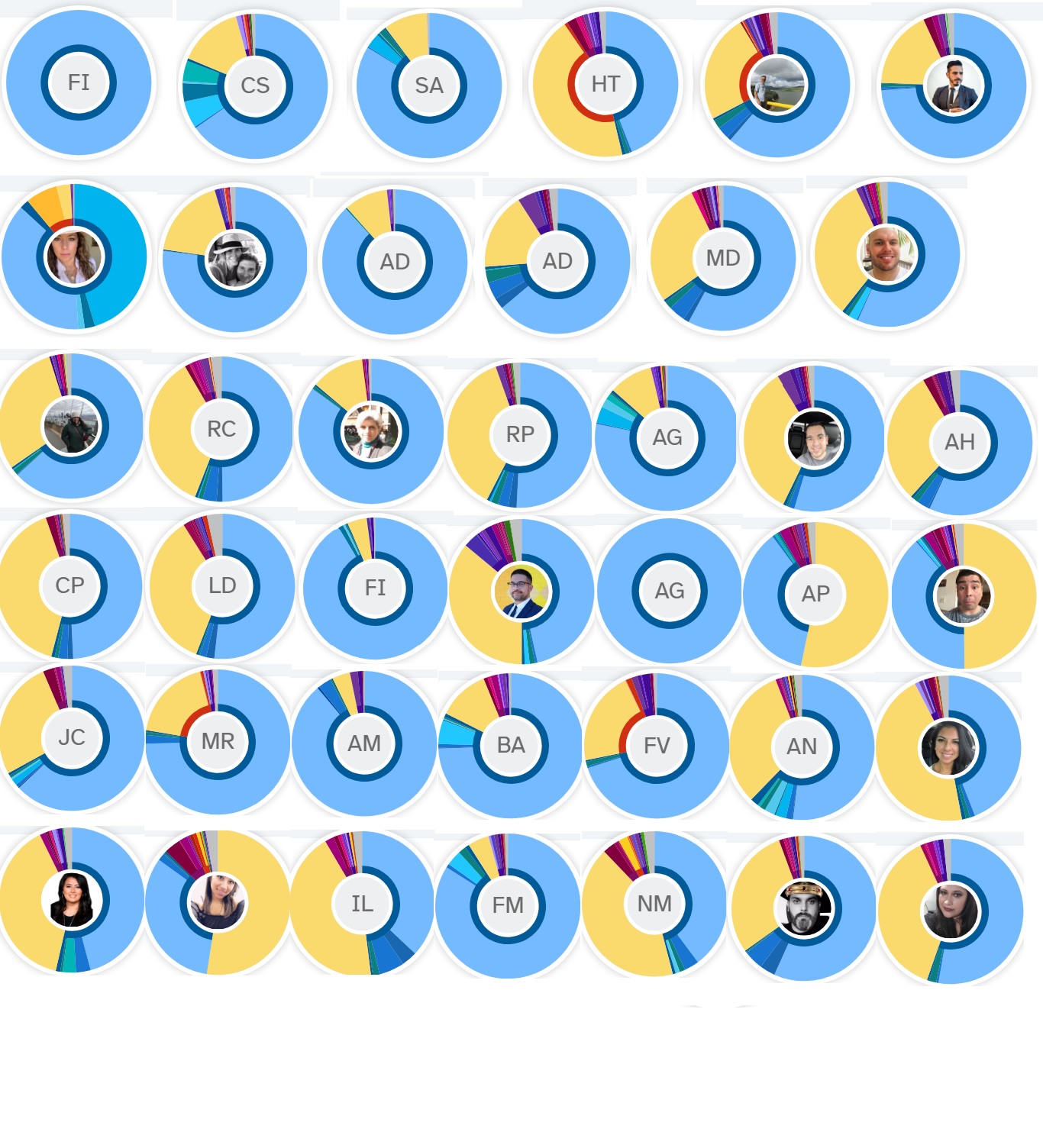 23andme Mexico 2 — Postimages