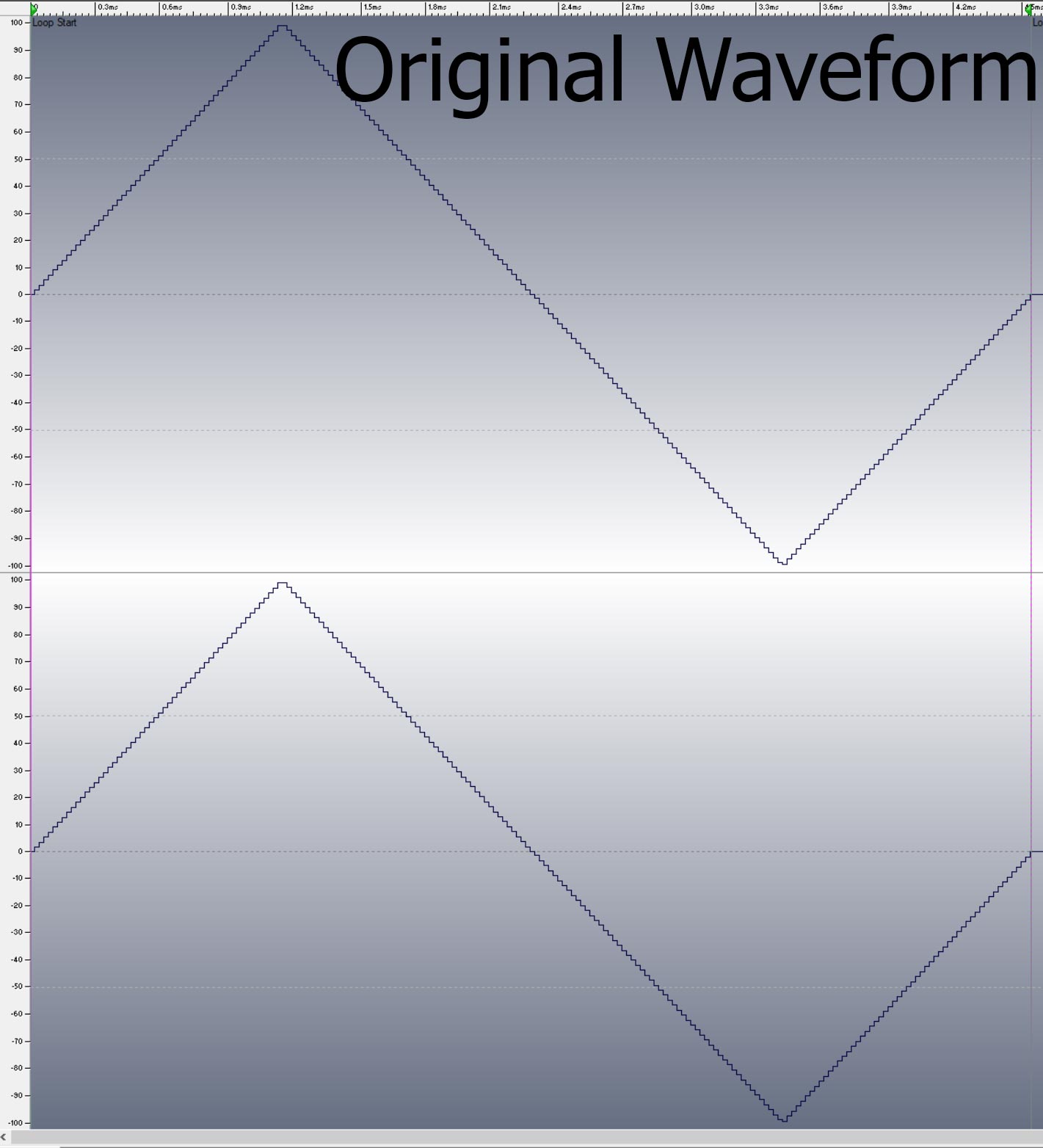 0 Triangle Waveform 1 Loop — Postimages