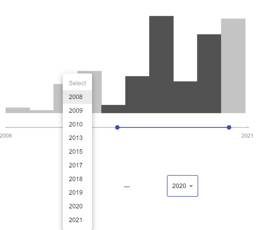 Project Sample — Postimages