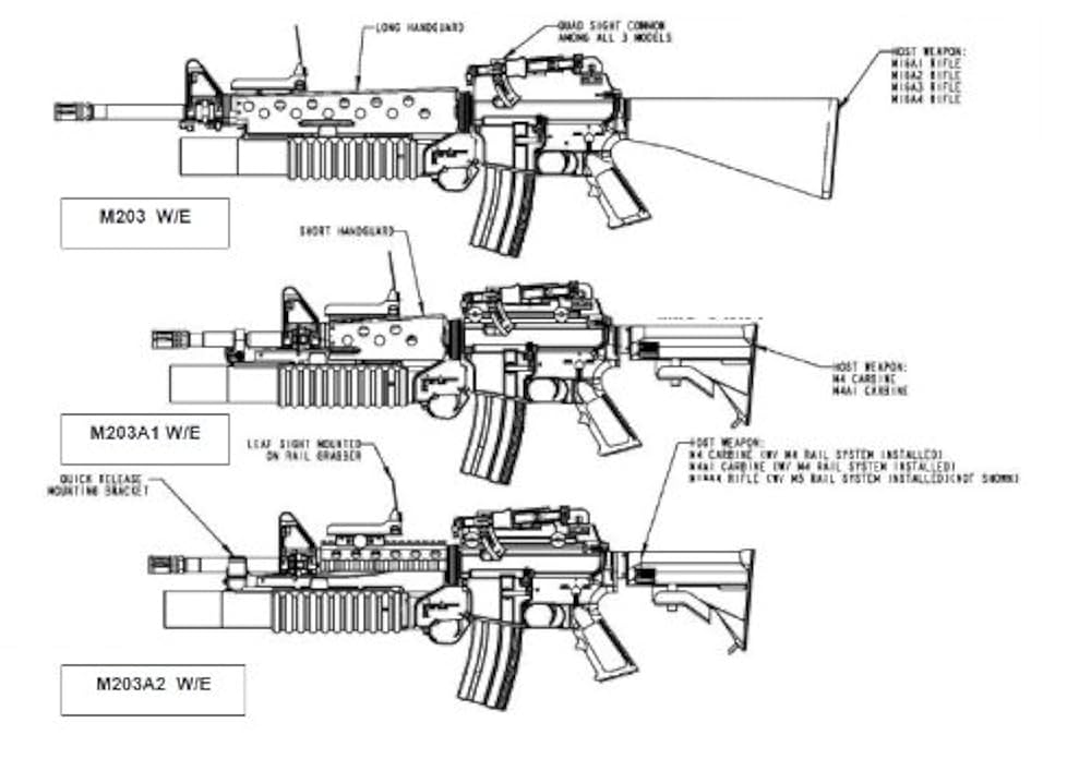 The M203. Am I crazy, stupid, losing my marbles here? > General Firearm ...