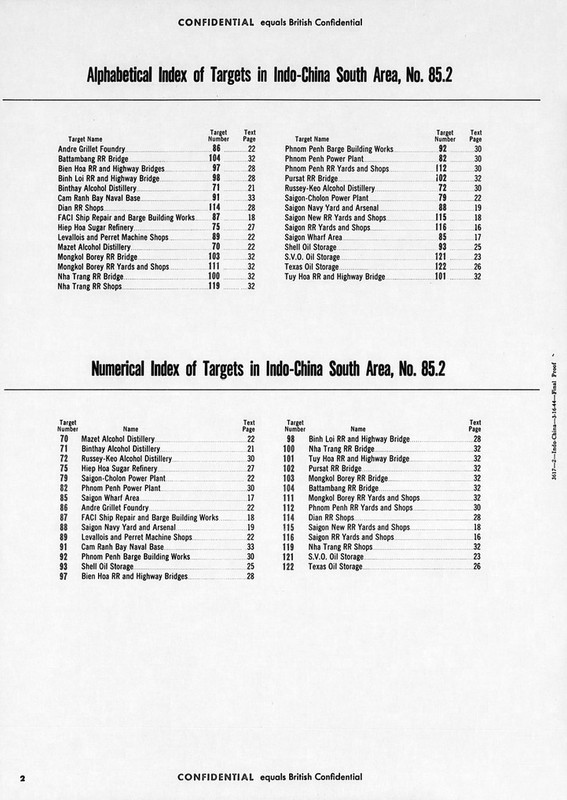 targets — Postimages