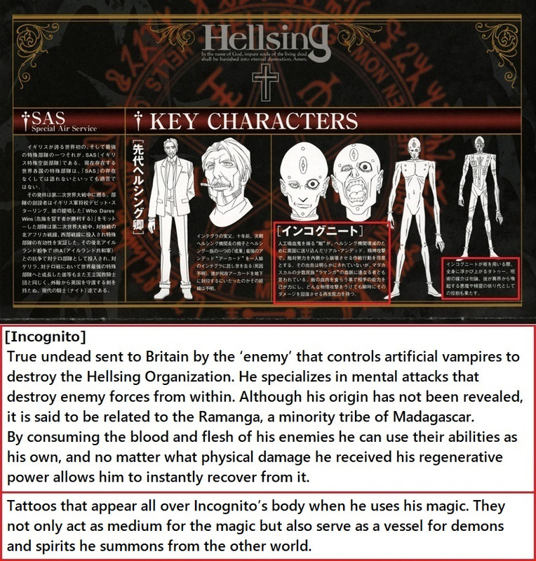 Incognito and Set (Hellsing anime) vs Demiurge and evil lord wrath ...