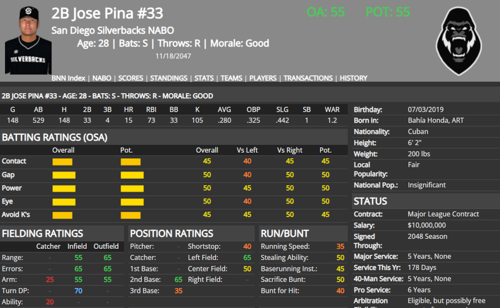 Nabo48 - 2043 and beyond ... - Page 17 - OOTP Developments Forums