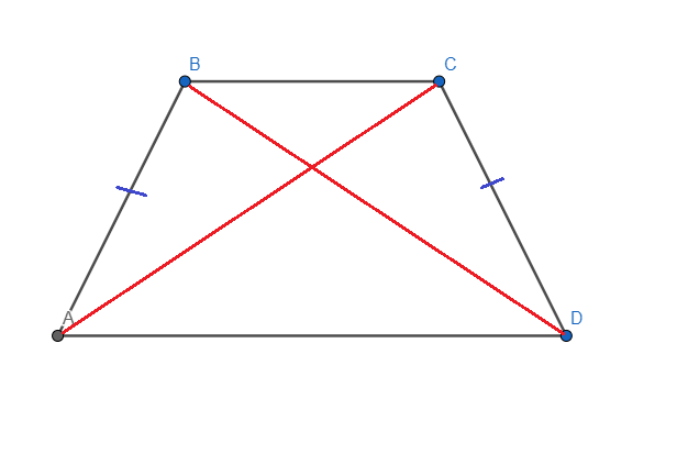 How To Draw A Quadrilateral