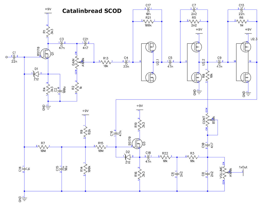 CMOS and MOS distortion