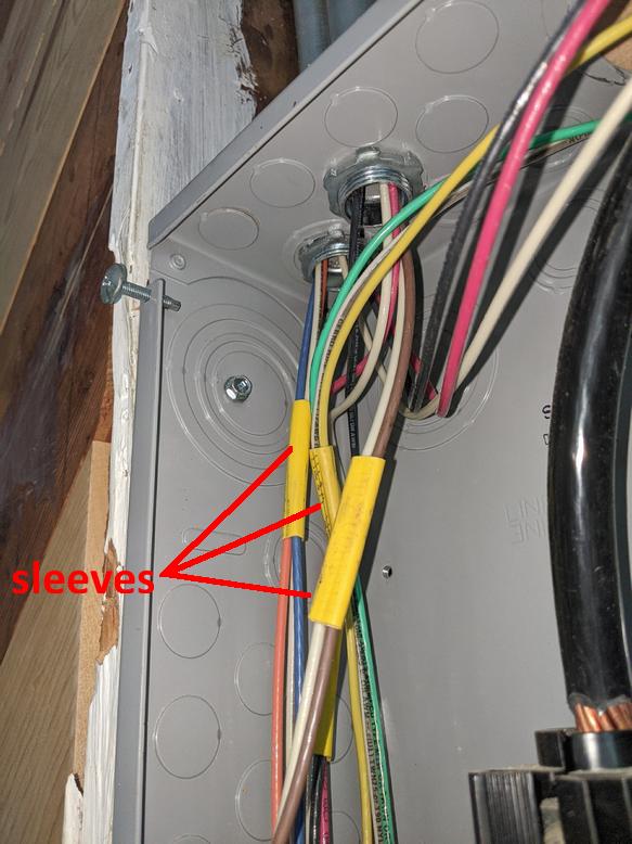 grouping THHN conductors inside a panel - DoItYourself.com Community Forums