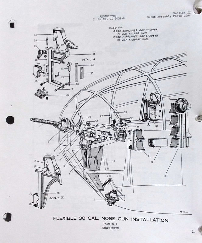 B 25 C D Early nose gun — Postimages