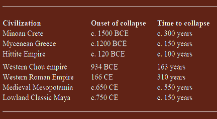 FL Group - Queltron Machine - FL Group - David Icke Social Forum