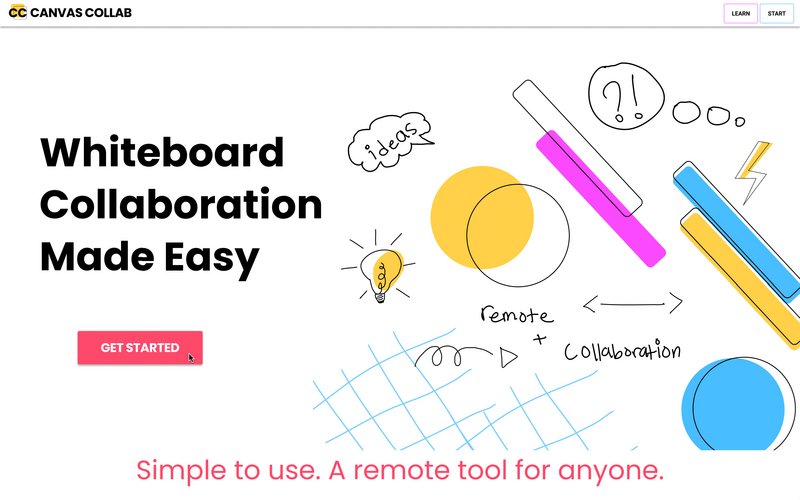 GitHub - zkh224/canvas-collab-app: Mintbean Novermber Hackathon