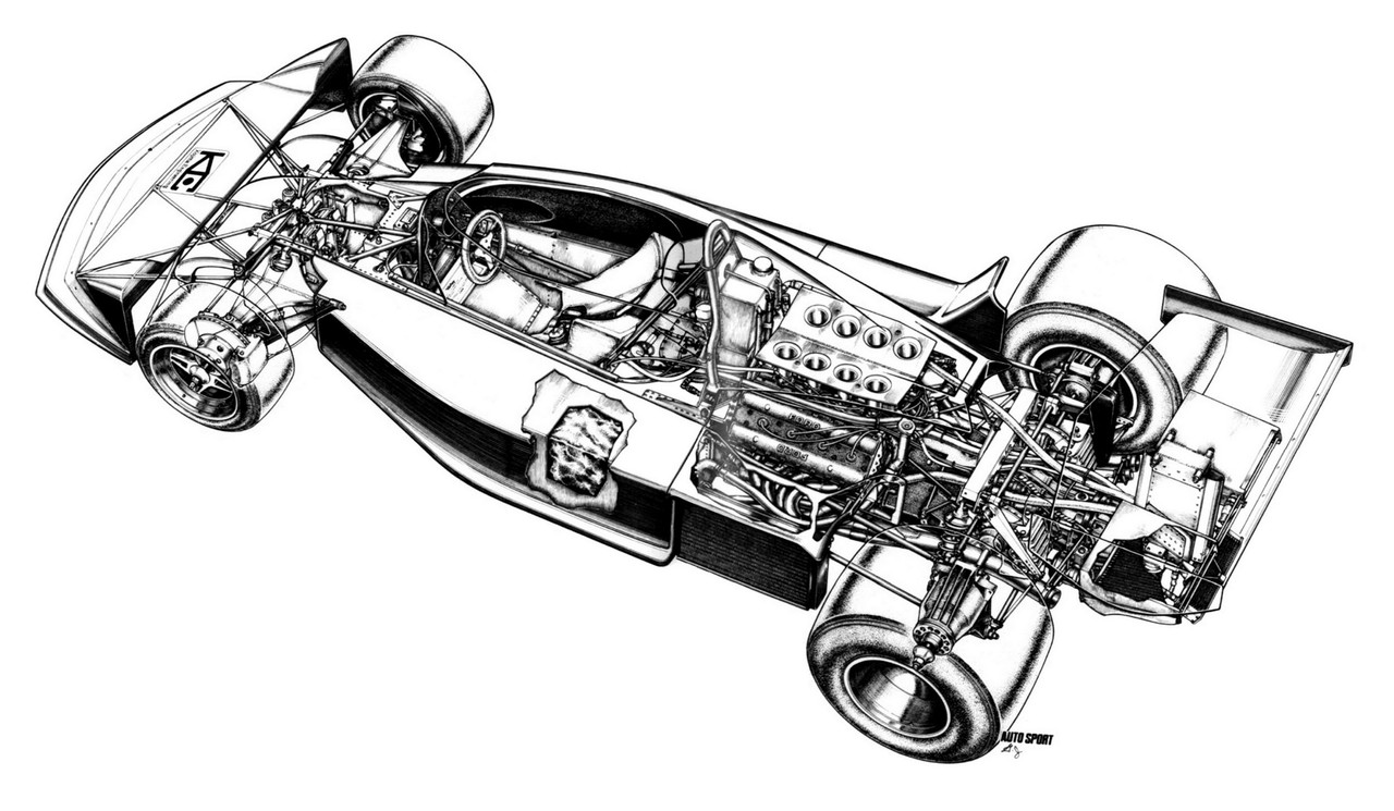 Kojima KE 007 by Takaski Jufuku — Postimages