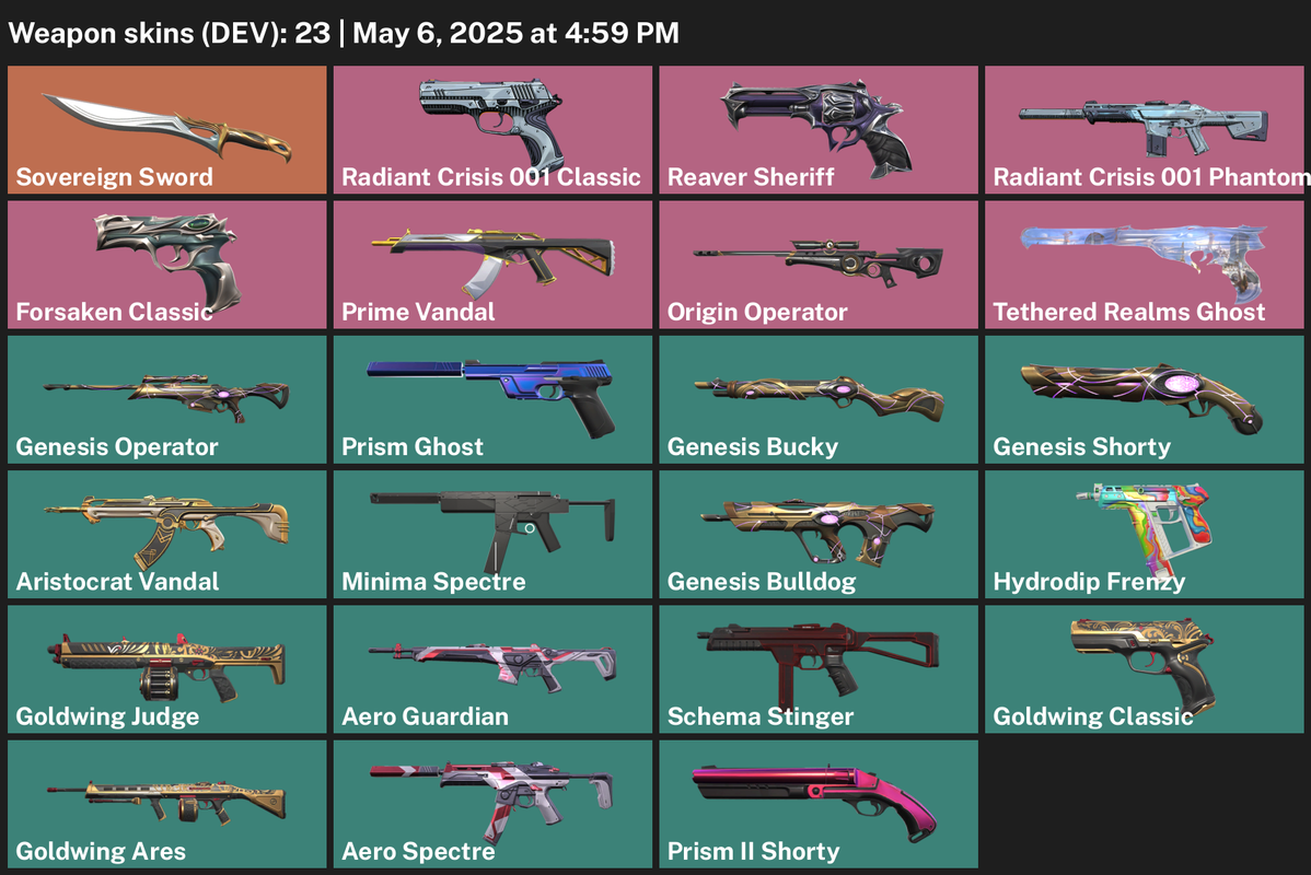 EUW 134 Skins Prime Vandal Sovereign Sword Reaver Sheriff Origin ...