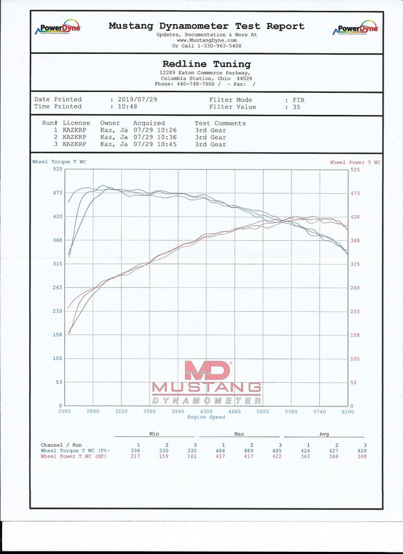 IMG 004 — Postimages