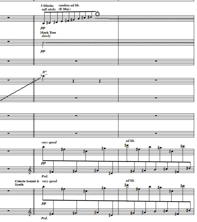 [GAME] Sheet music extract : find the score - JOHN WILLIAMS - JOHN ...