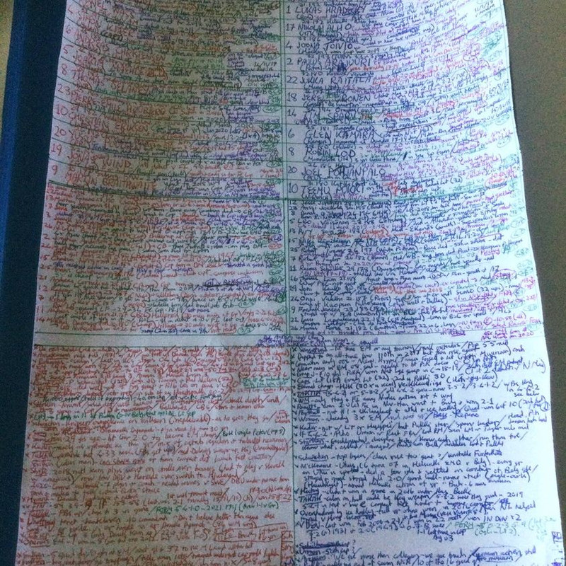 derek rae — Postimages