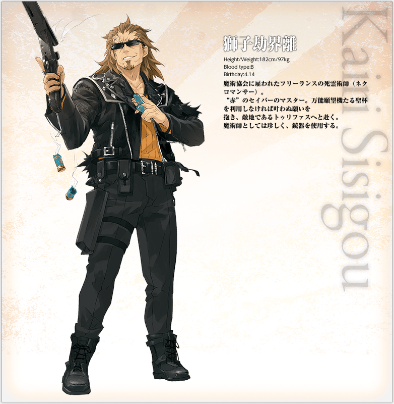 Sisigou Kairi — Postimages