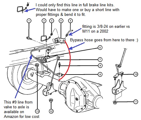 Opinion on rear proportioning valve | Cummins Diesel Forum