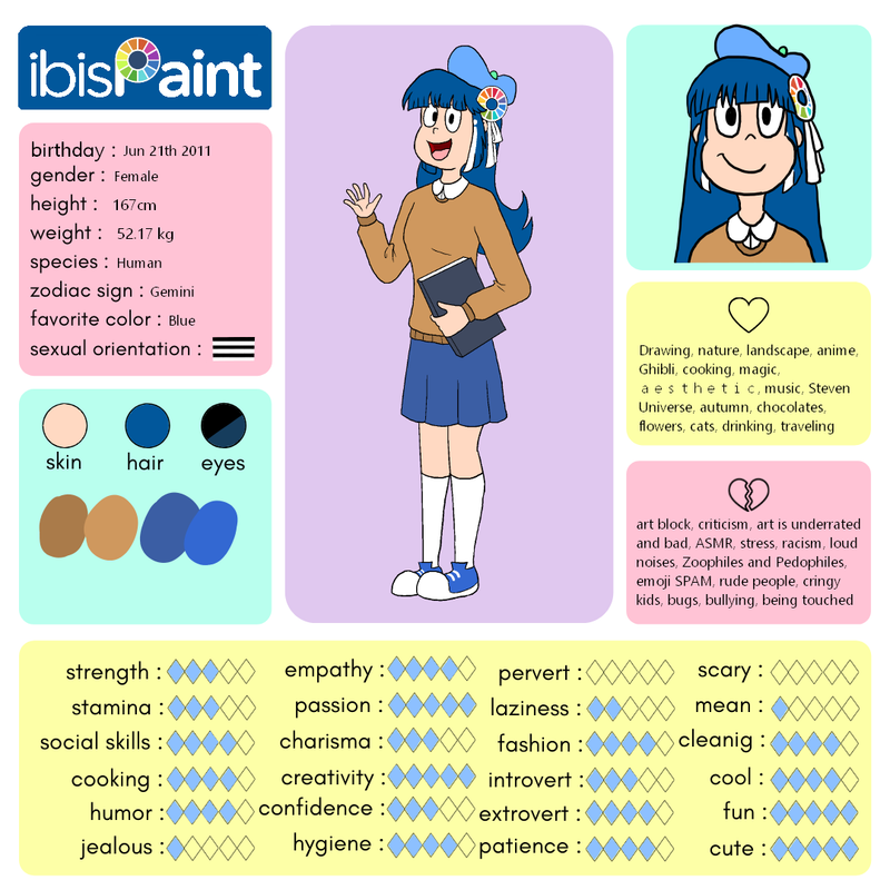 ibisPaint - Wikidata