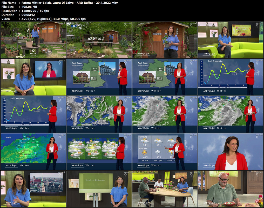 Fatma Mittler Solak, Laura Di Salvo ARD Buffet 29 4 2022 — Postimages