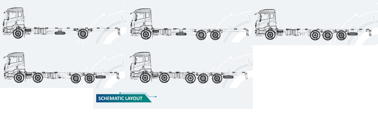 Expanding Rigid Chassis Trucks in ETS2: Your Opinion - SCS Software