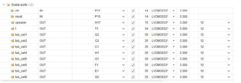 GitHub - Andy-SAKN/SUSTech-CS207-Project-Piano: 2023fall Digital Logic