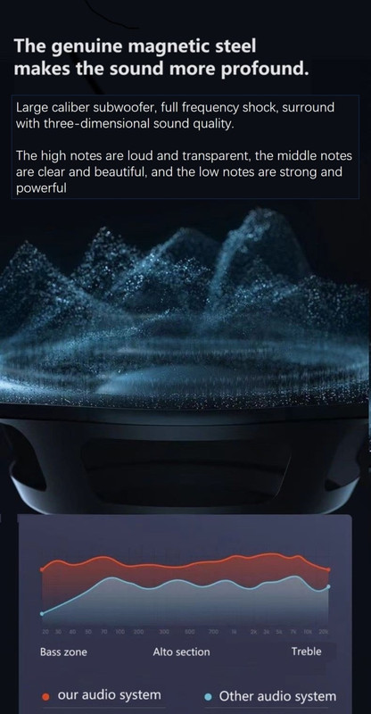 Set 2 boxe auto full-range 6.5 inch, negru, 50W RMS, 600W max, 60Hz ...