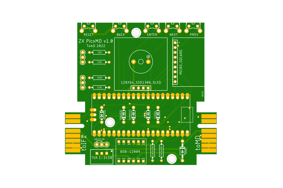 pico md — Postimages