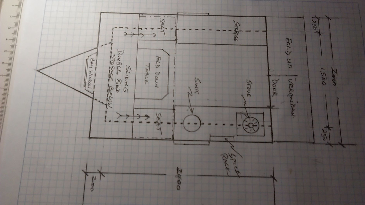 IMAG0583 — Postimages