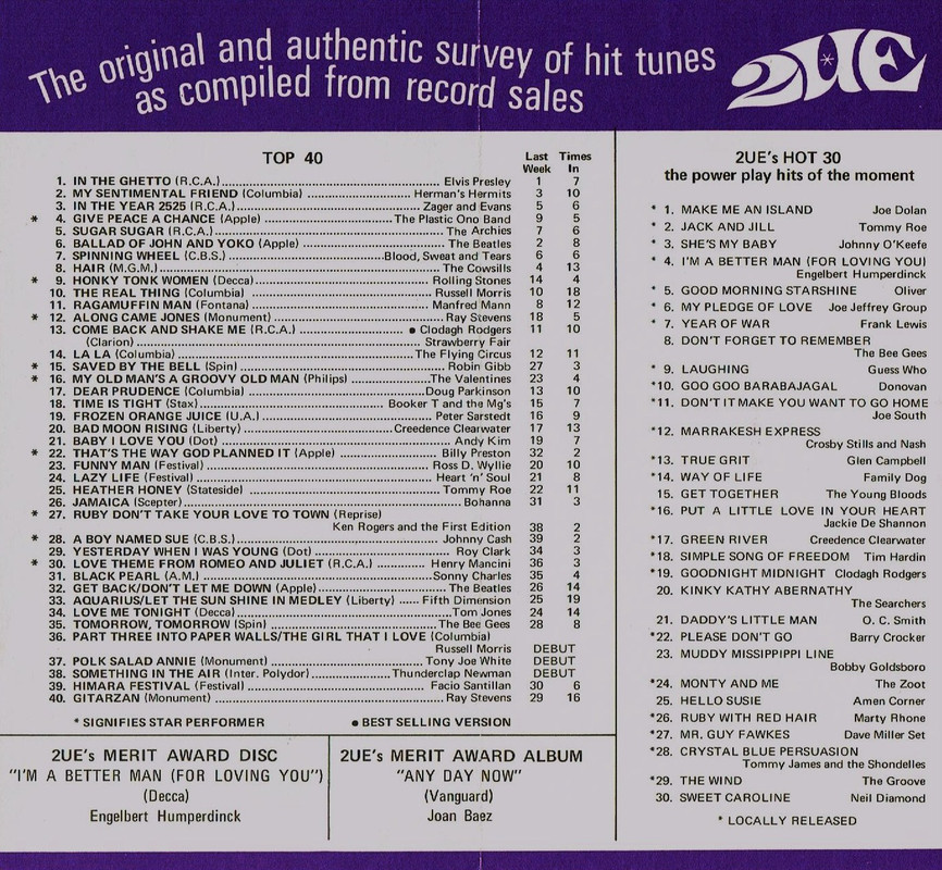 1969 was 50 years ago... | Page 42 | Steve Hoffman Music Forums