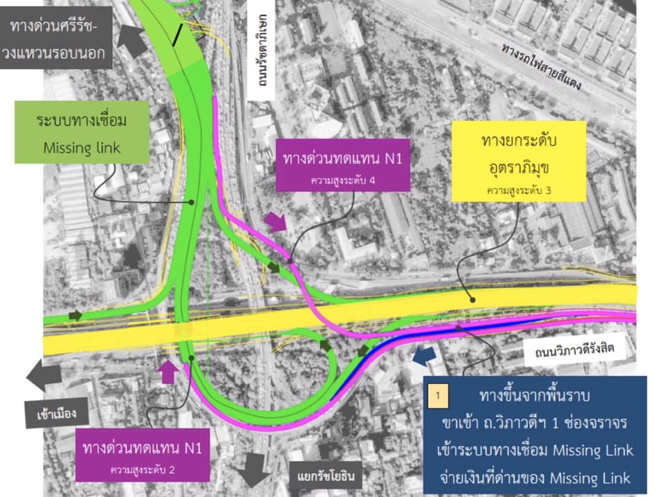 Third Stage Expressway Northern Sections (N1, N2 and E-W Corridor ...