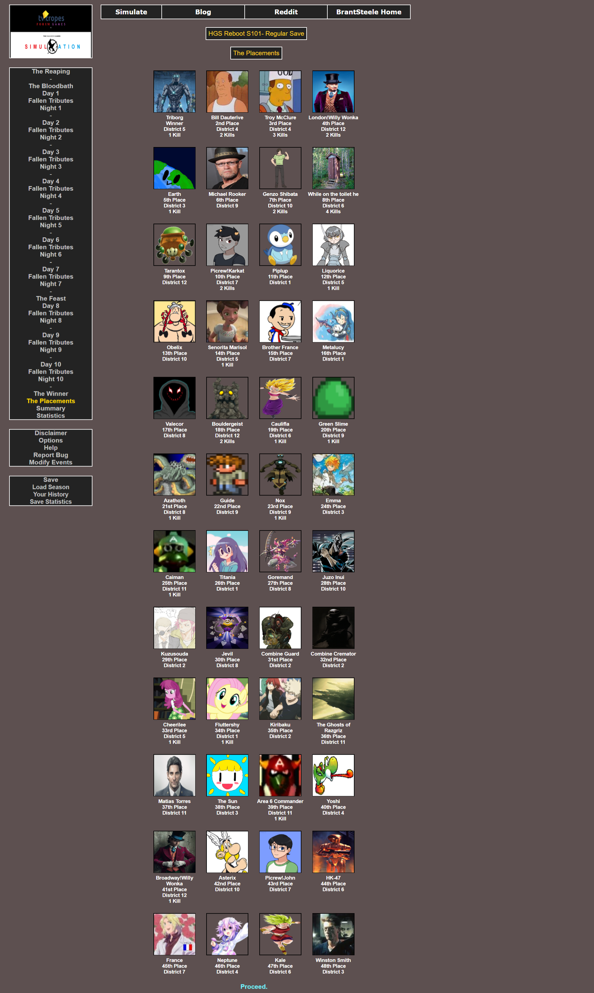 placement — Postimages