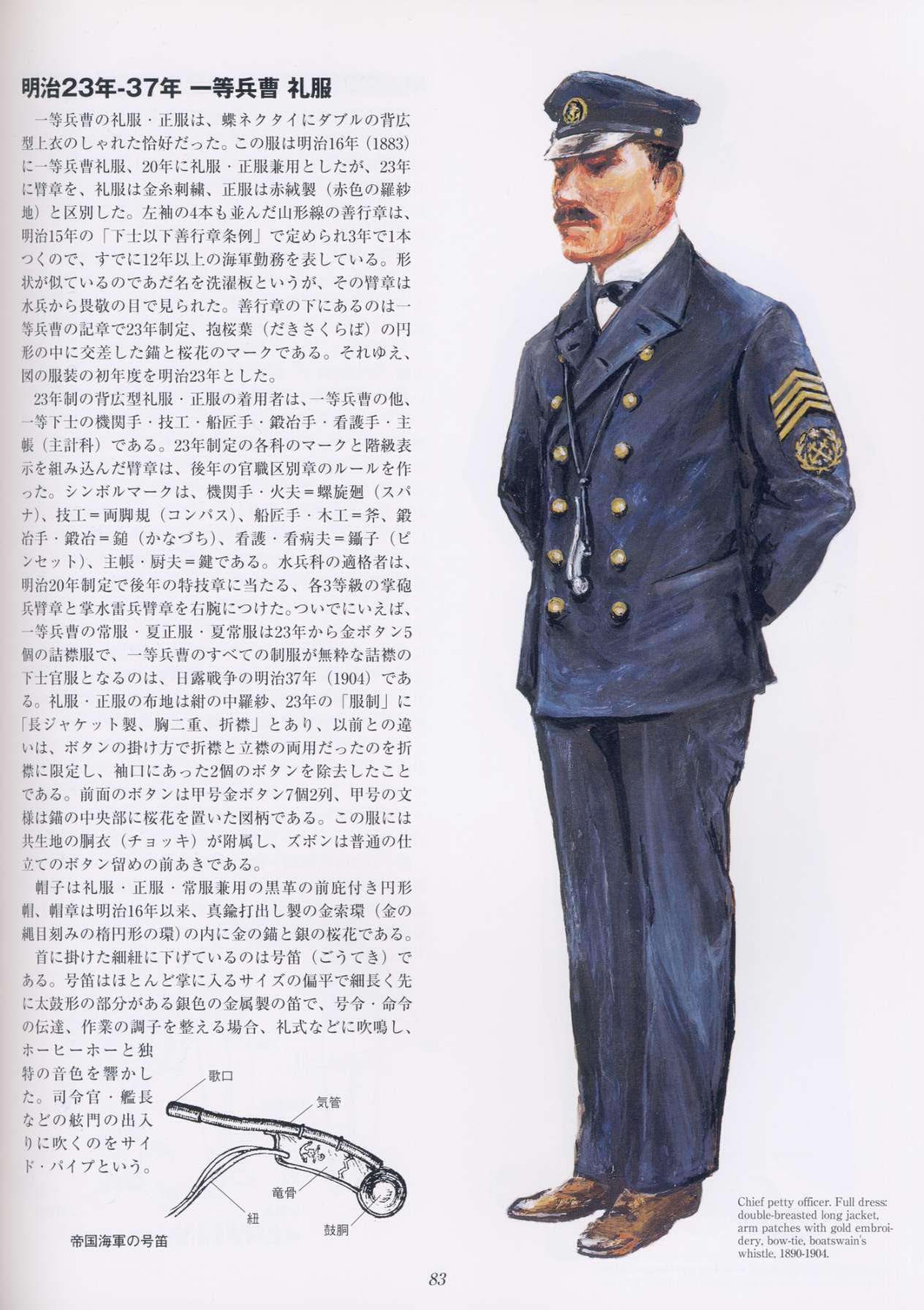 Uniforms of Japanese Navy 1867 1945 ???????? 083 — Postimages