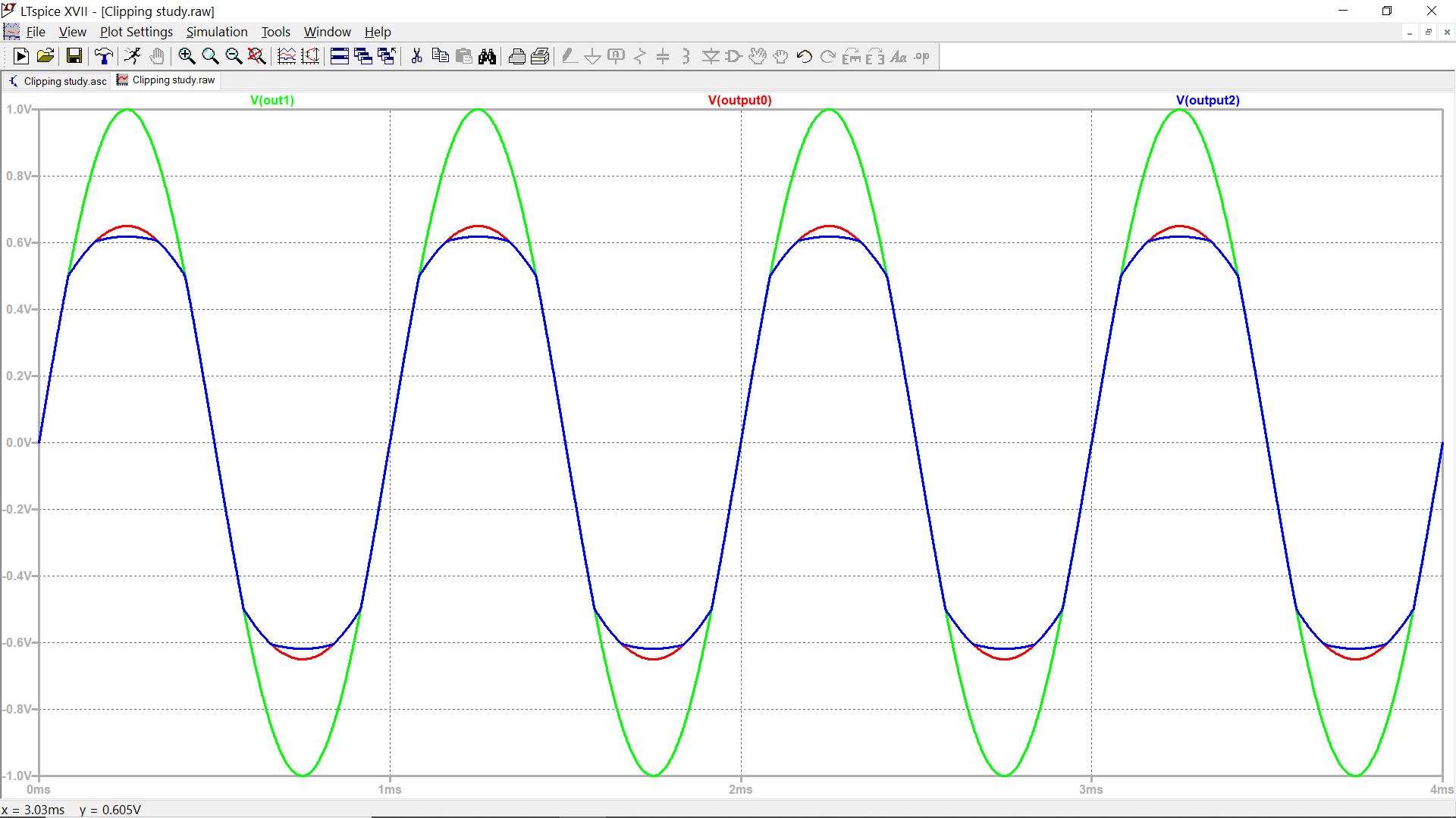 Comparing soft clips — Postimages