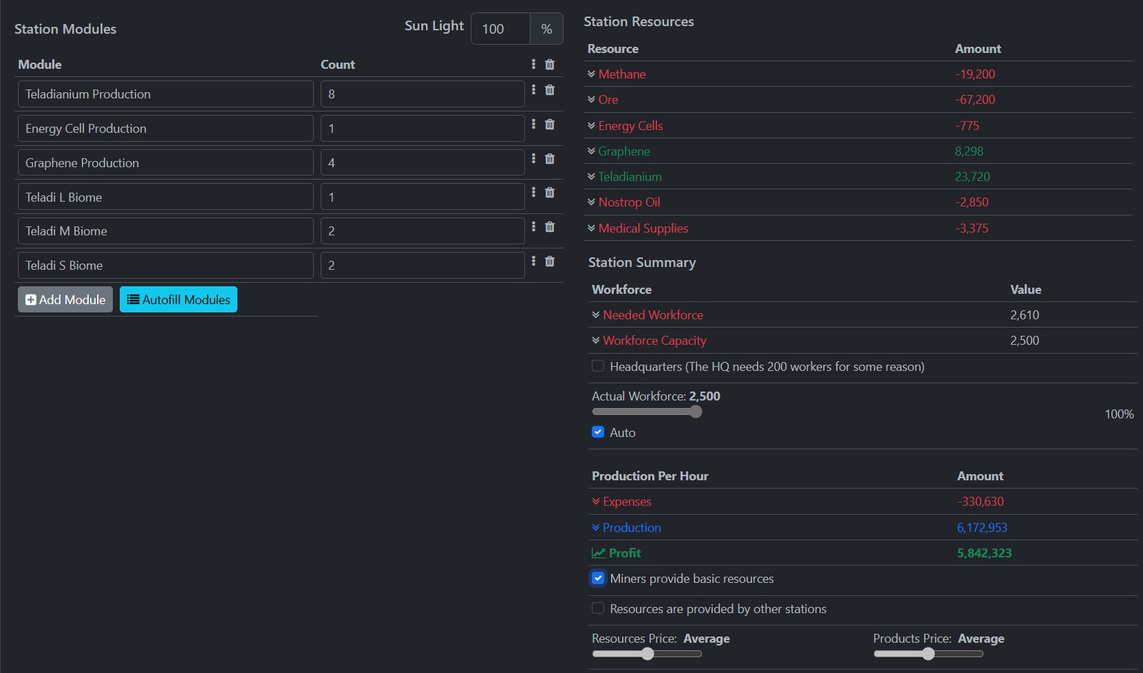 Toucan stage 3 overview — Postimages