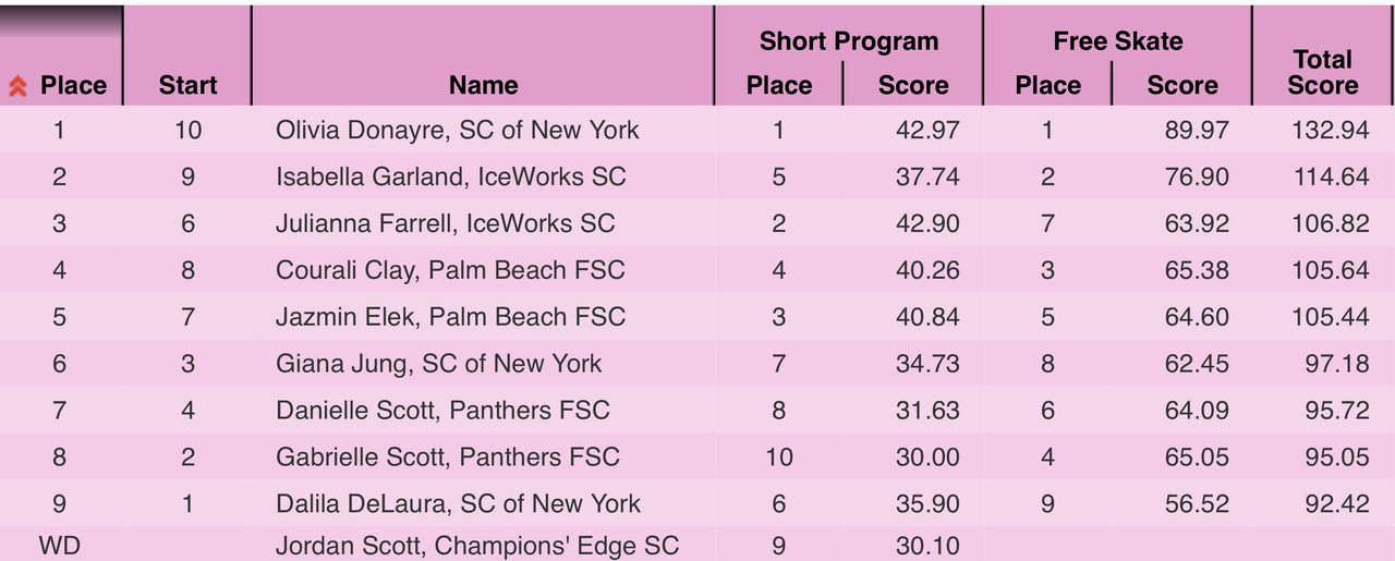 40 B2 C35 B E5 Dc 42 C0 A2 E1 9 A6211 Ec7 B05 Postimages