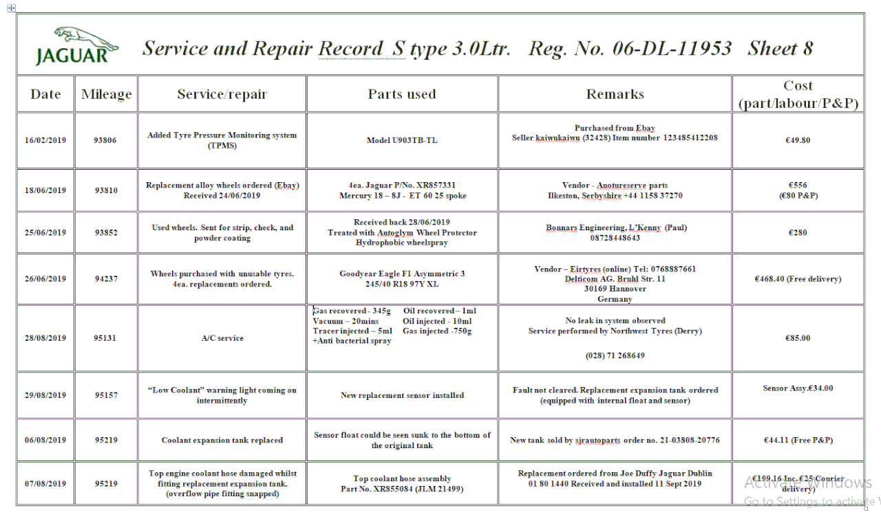 Service Sheet — Postimages