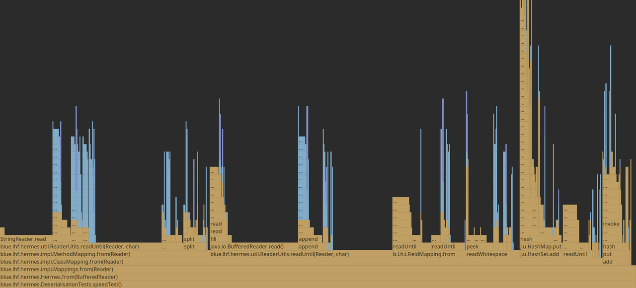 GitHub - bluelhf/hermes: Hermes is a small utility to aid in parsing ...