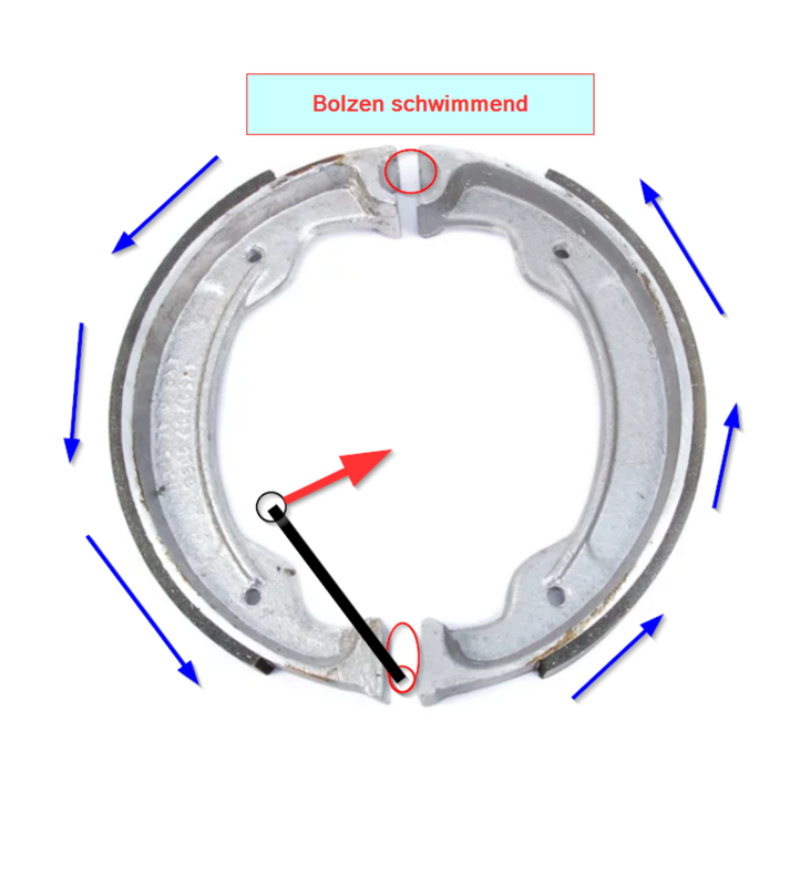 3a Servo Duplex — Postimages