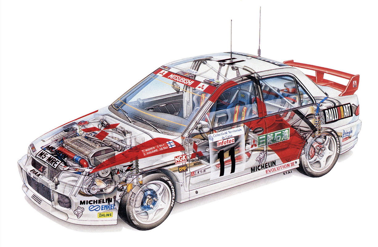 Mitsubishi Lancer EVO3 WRC Group 1 1996 by ETAI — Postimages