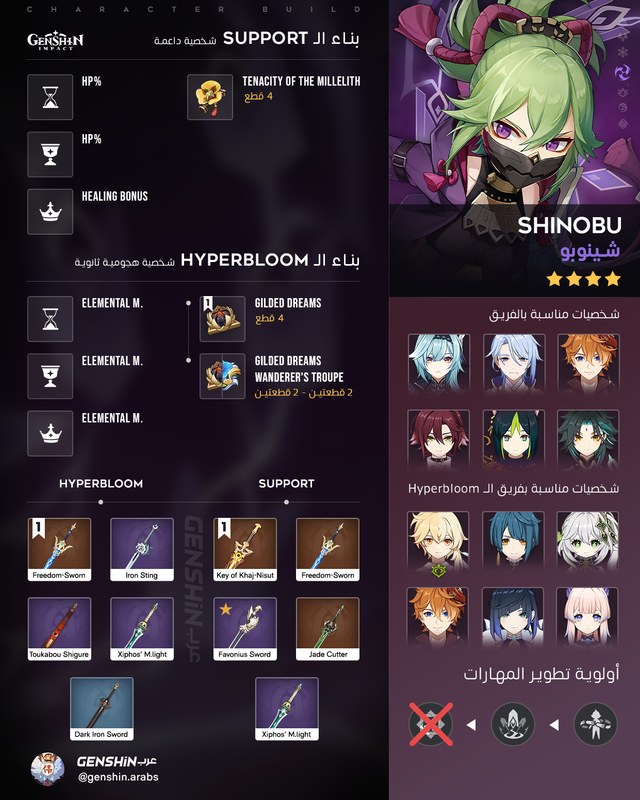 Shinobu Build — Postimages