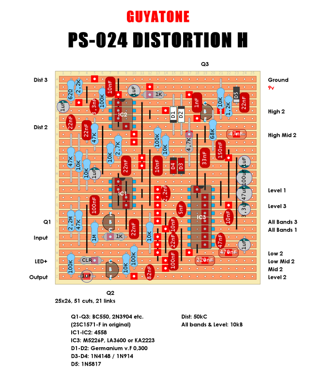 Guyatone PS 024 Distortion H — Postimages