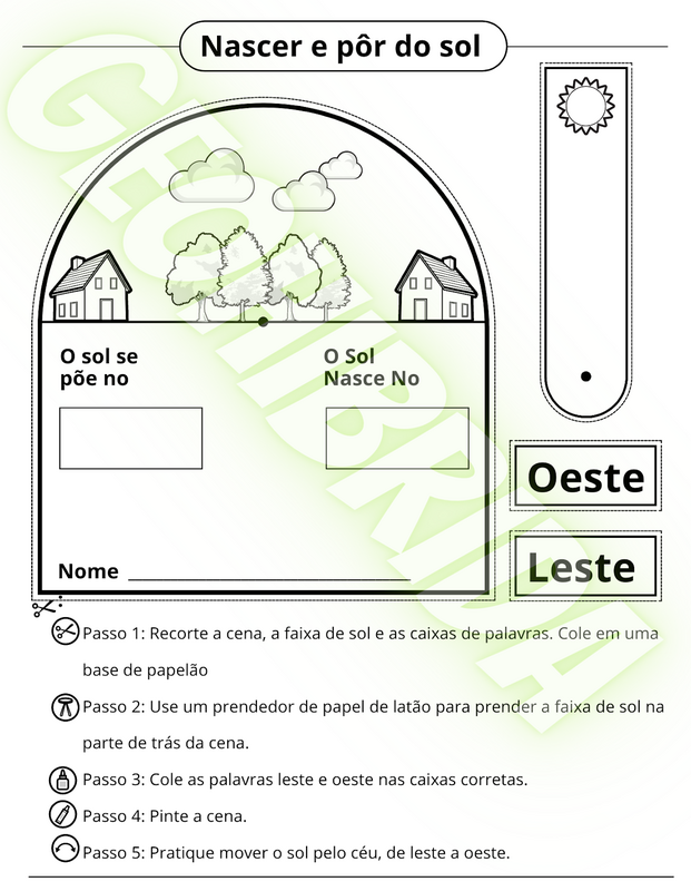 Whatsapp Shop - powered by wati.io