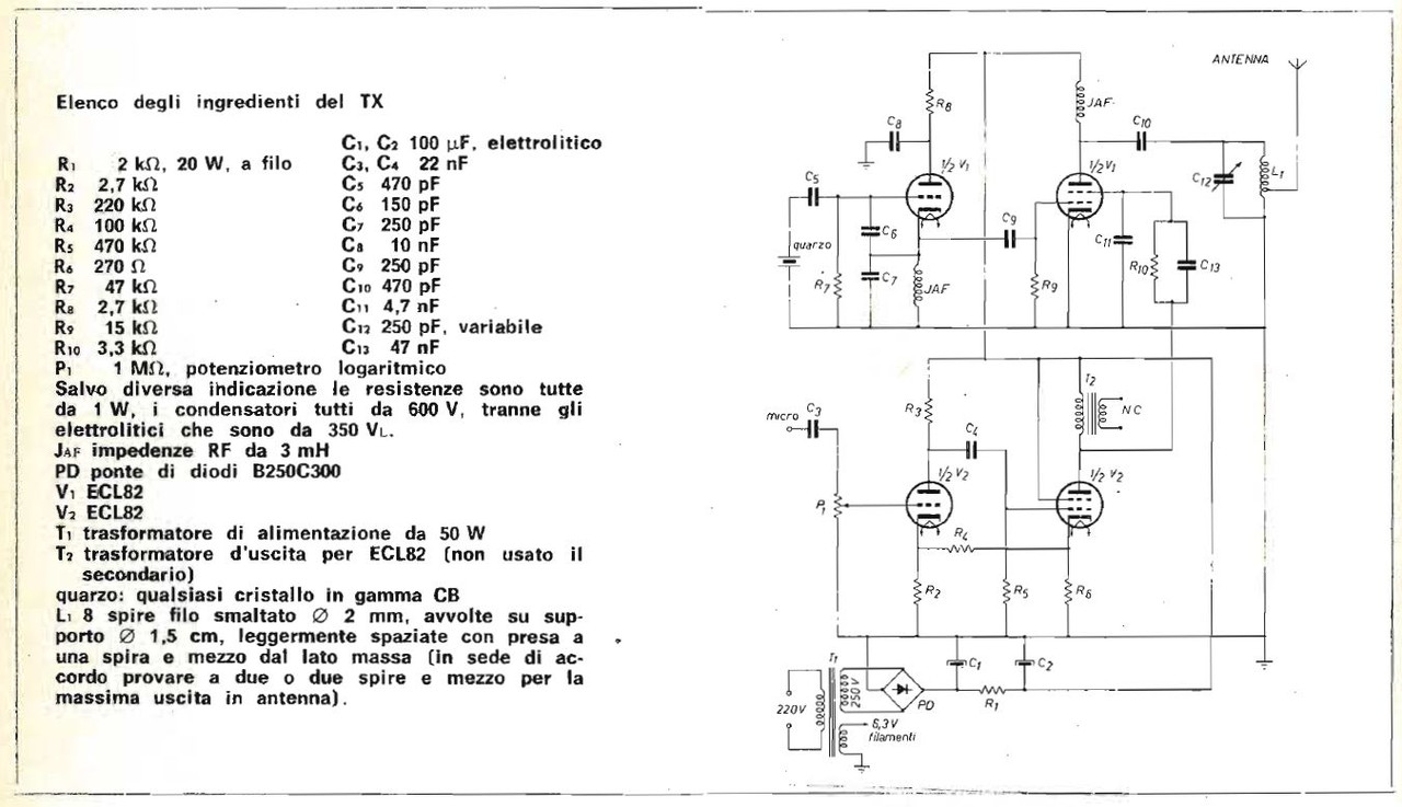 CB ECL82 — Postimages